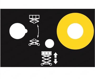 Fits Jlg Part # 1705698 - Decal - Control Panel - Certus Equip